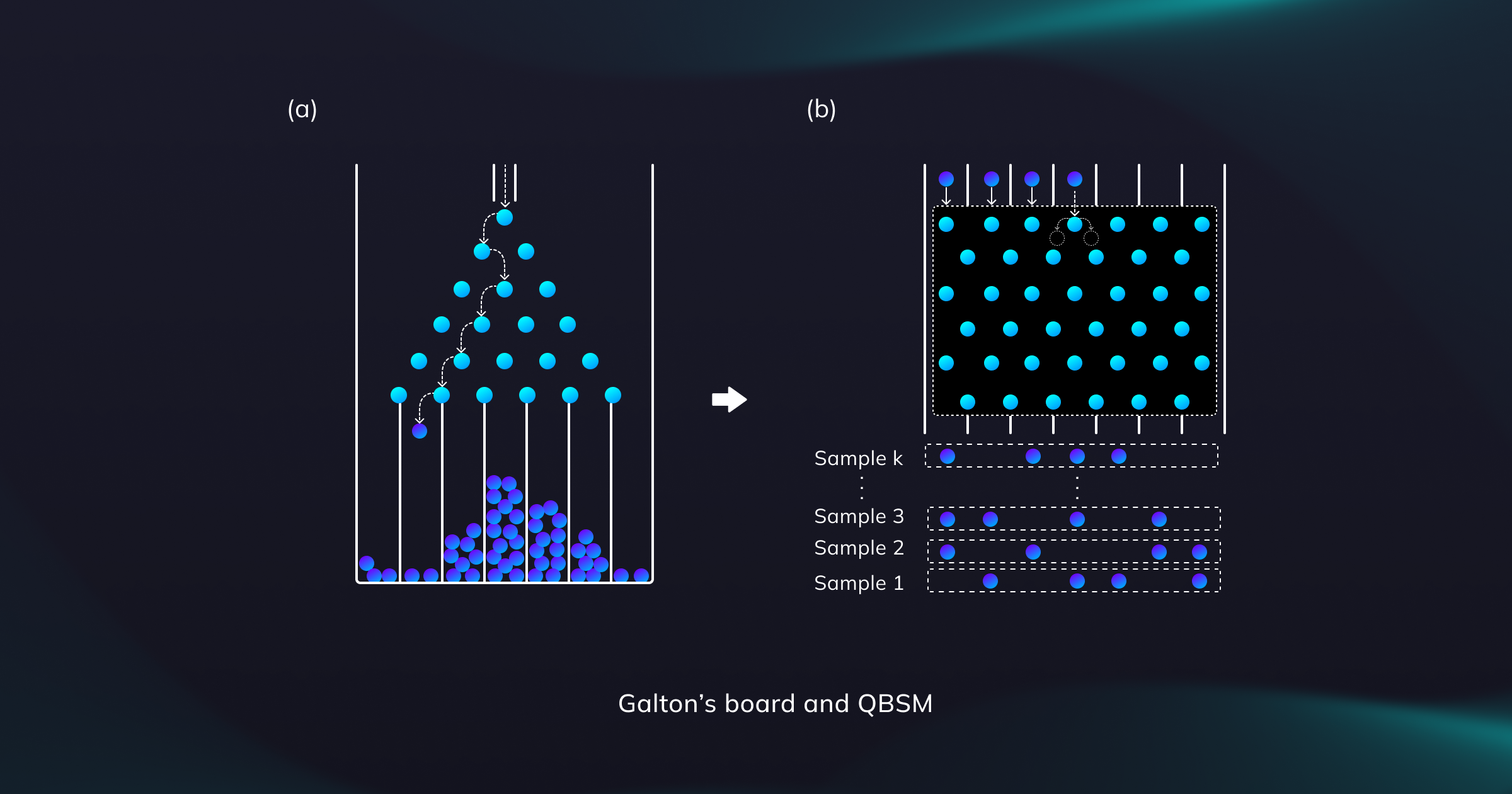 BTQ Publishes “Proof-of-Work Consensus by Quantum Sampling”